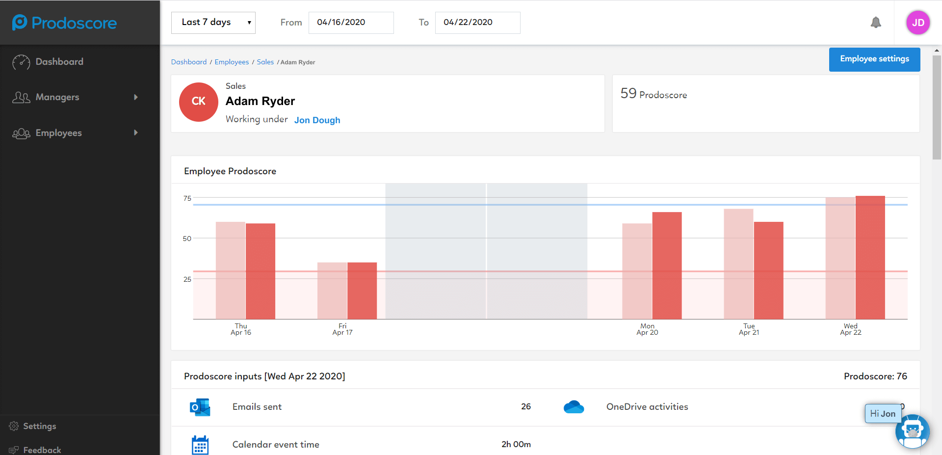 Microsoft 365 - Prodoscore